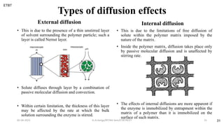 BT2252 - ETBT - UNIT 3 - Enzyme Immobilization.pdf