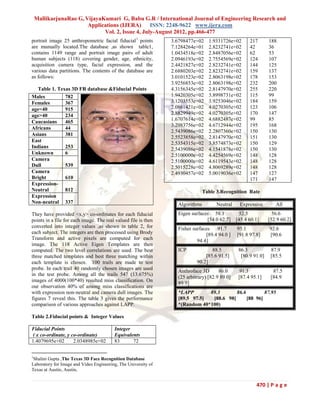 Bt24466477 | PDF | Photo Editing Software | Computer Software and Applications