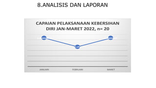 bt2_4 Prof Roro_Proposal Audit (1),,.pdf