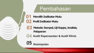 bt2_4 Prof Roro_Proposal Audit (1),,.pdf