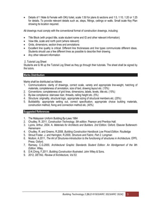 SEM 6 : BTECH 2 PROJECT 2 | PDF