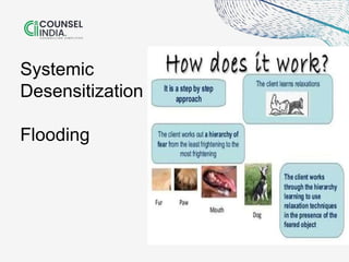behavior therapy, approaches, systematic desensitization | PPTX