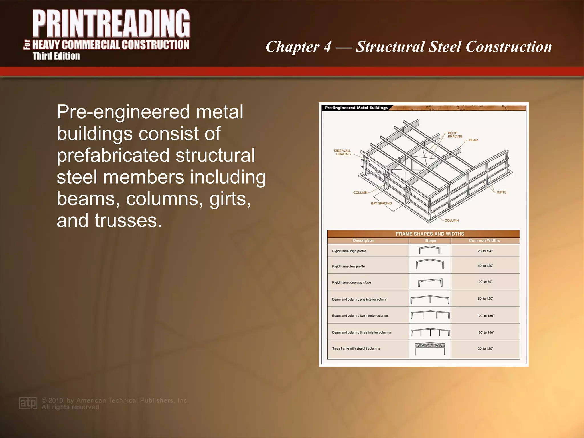 steel structural basics | PPS