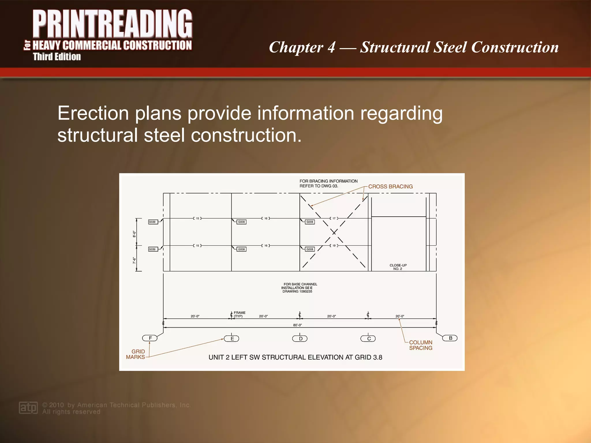 steel structural basics | PPS
