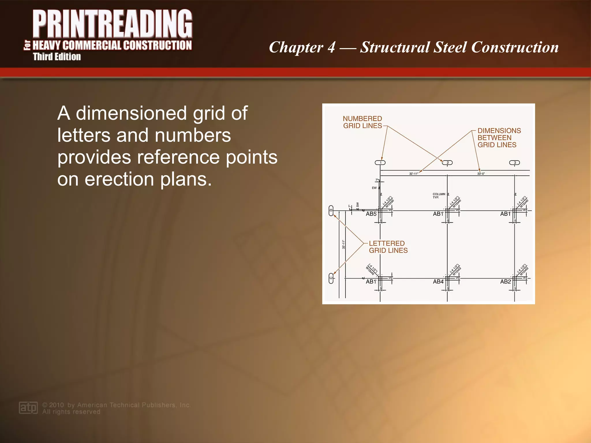 steel structural basics | PPS