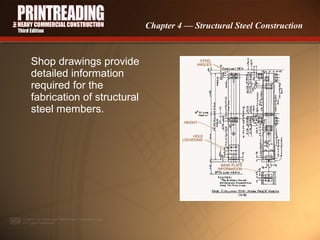 steel structural basics | PPS