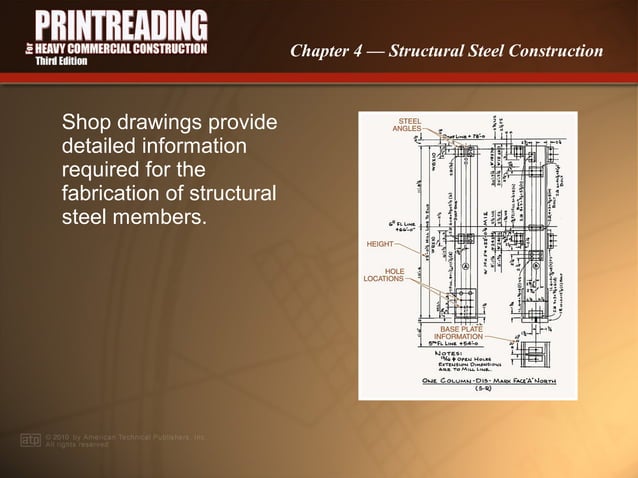 steel structural basics | PPS | Civil Engineering Industry | Industries
