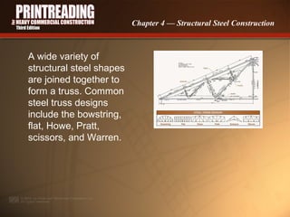 steel structural basics | PPS