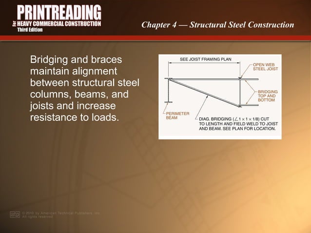 steel structural basics | PPS | Civil Engineering Industry | Industries
