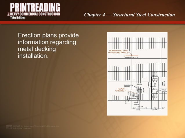 steel structural basics | PPS | Civil Engineering Industry | Industries