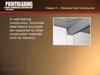 steel structural basics | PPS