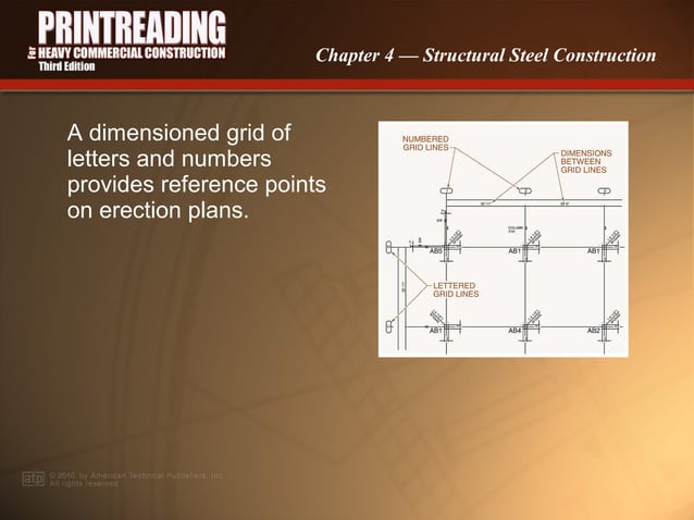 steel structural basics | PPS | Civil Engineering Industry | Industries