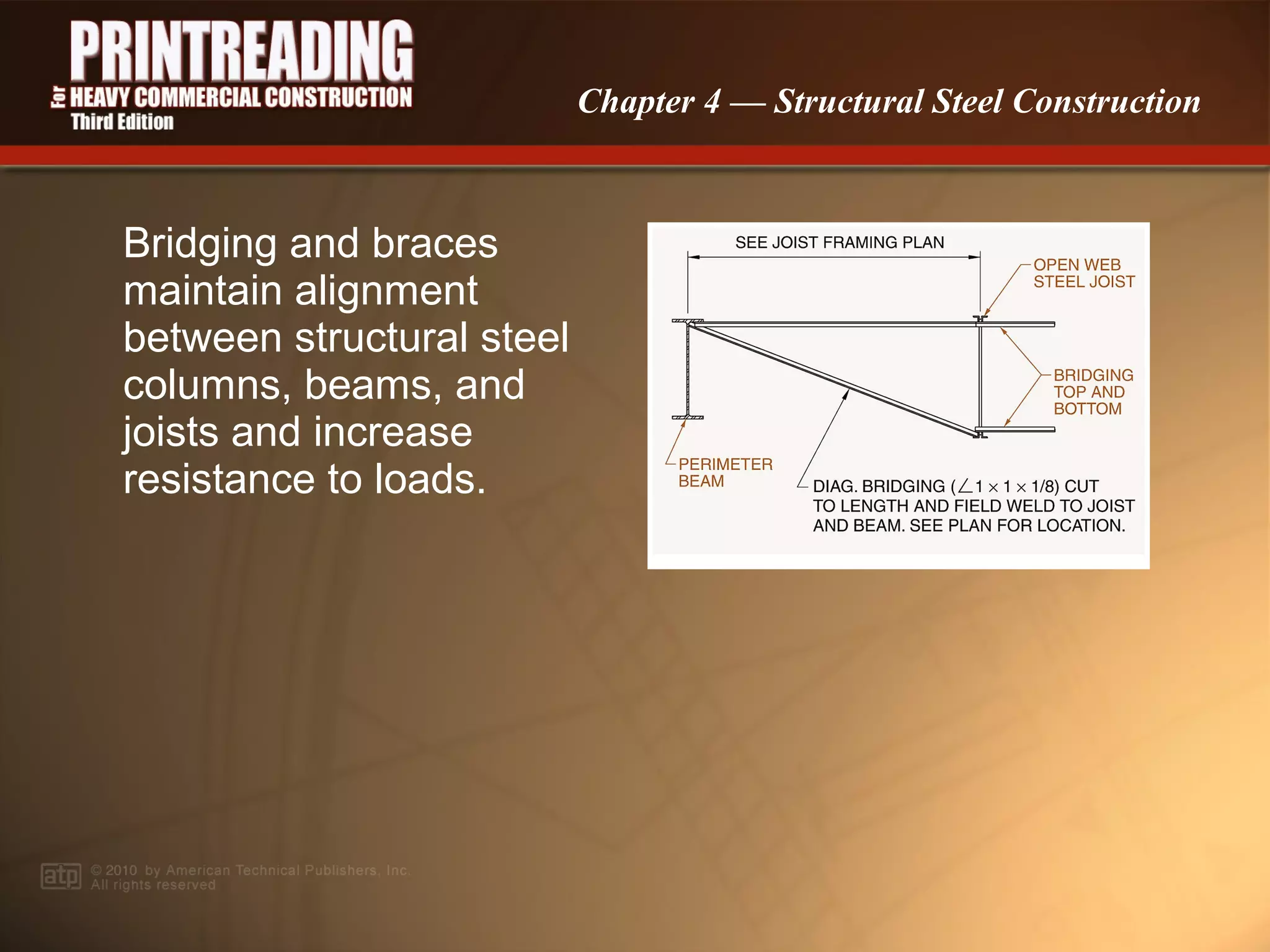 STEEL STRUCTURE CONSTRUCTION. | PPS