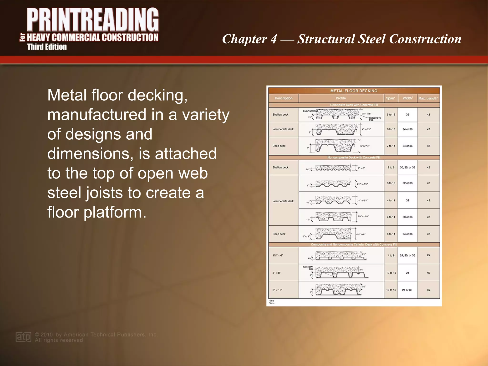 STEEL STRUCTURE CONSTRUCTION. | PPS