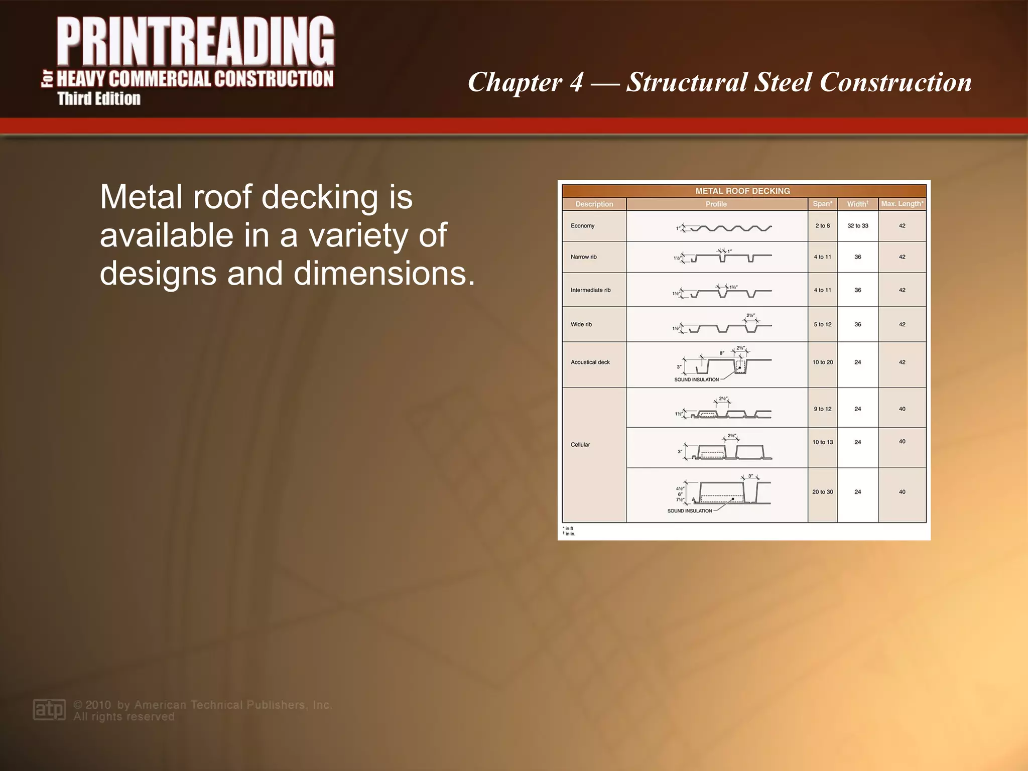 STEEL STRUCTURE CONSTRUCTION. | PPS