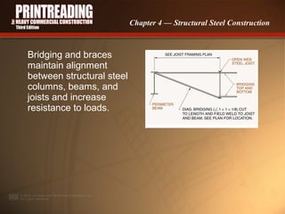 STEEL STRUCTURE CONSTRUCTION. | PPS