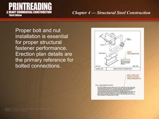 STEEL STRUCTURE CONSTRUCTION. | PPS