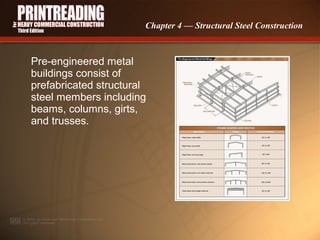 STEEL STRUCTURE CONSTRUCTION. | PPS