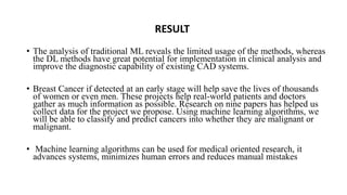 Breast Cancer detection.pptx