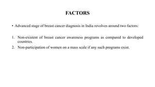 Breast Cancer detection.pptx