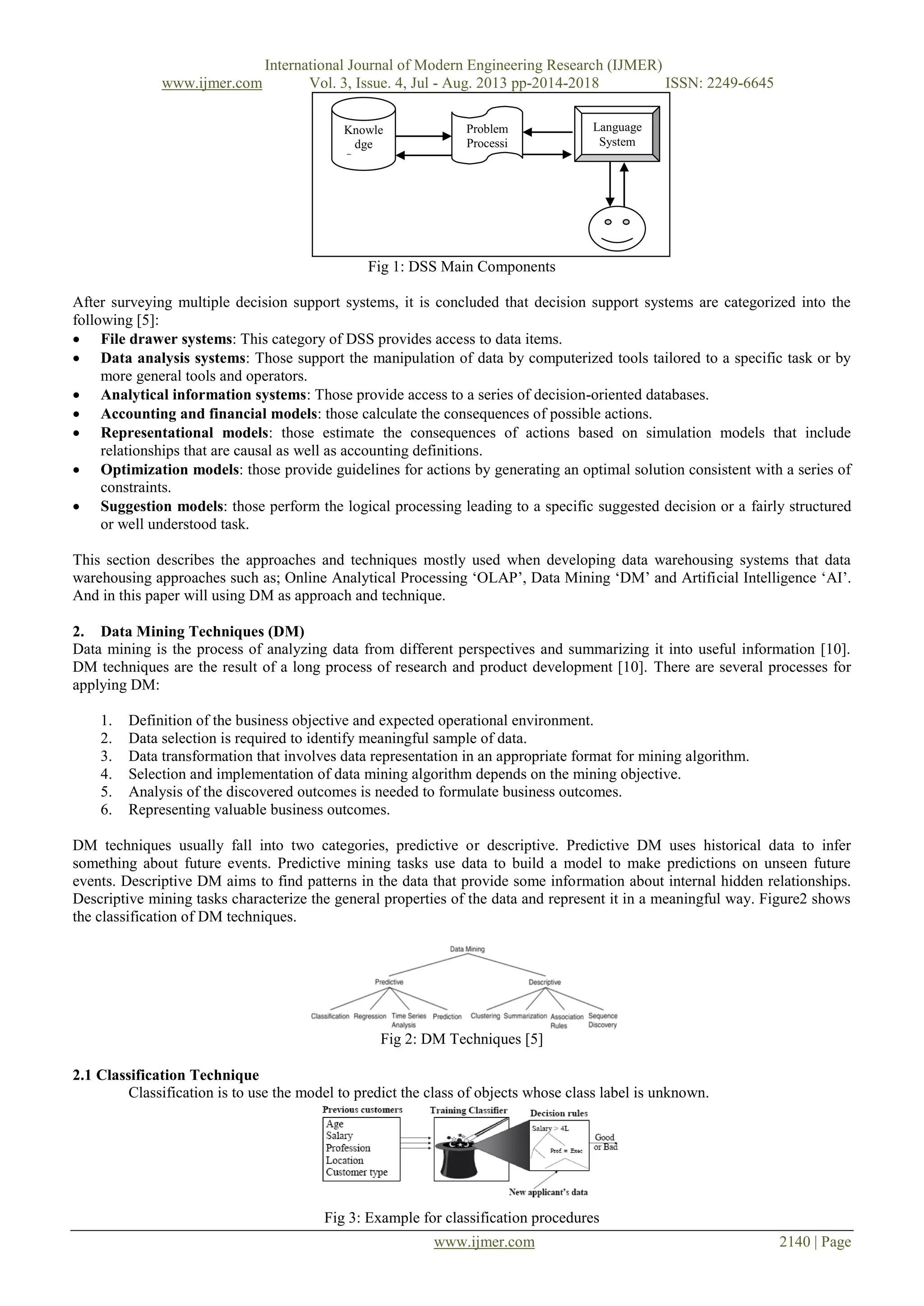 Applying Classification Technique using DID3 Algorithm to improve Decision Support System under ...