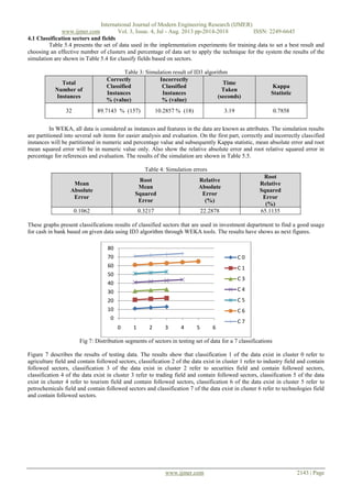 Applying Classification Technique using DID3 Algorithm to improve ...