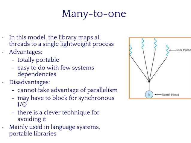 Multithreading models.ppt | Programming Languages | Computing