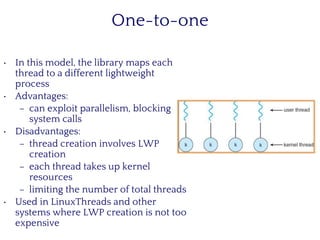 Multithreading models.ppt