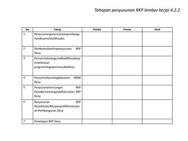 BT 4.2 1Perencanaan Pembangunan Desa.pptx