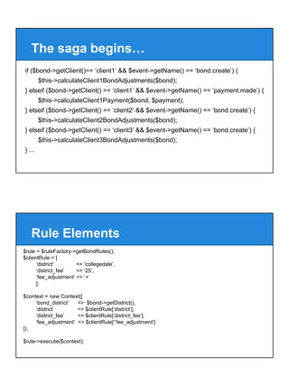 Them’s the Rules: Using a Rules Engine to Wrangle Complexity | PDF