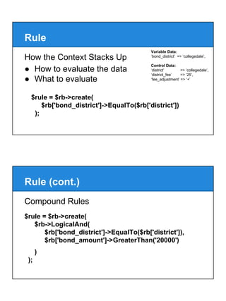 Them’s the Rules: Using a Rules Engine to Wrangle Complexity | PDF