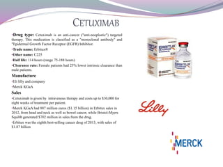 Cetuximab- Erbitux | PPTX