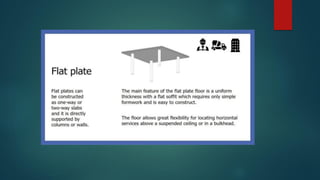 BT5 ALTERNATIVE BUILDING CONSTRUCTION.pdf