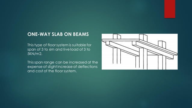 BT5 ALTERNATIVE BUILDING CONSTRUCTION.pdf | Civil Engineering Industry ...