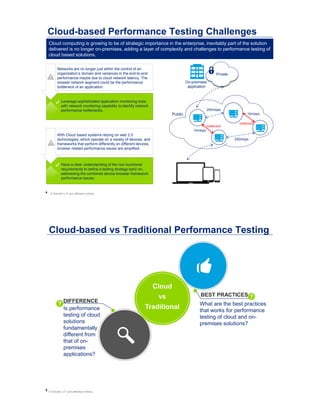Performance Testing Cloud Based Systems Pdf