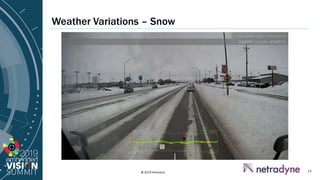 "Addressing Corner Cases in Embedded Computer Vision Applications," a ...