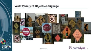 "Addressing Corner Cases in Embedded Computer Vision Applications," a ...