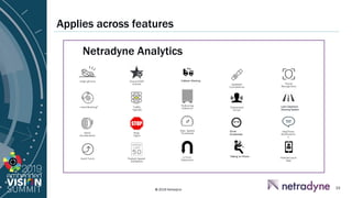 "Addressing Corner Cases in Embedded Computer Vision Applications," a ...