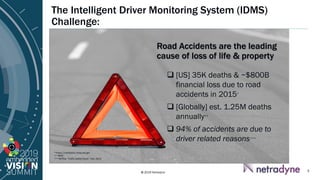 "Addressing Corner Cases in Embedded Computer Vision Applications," a ...