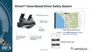 "Addressing Corner Cases in Embedded Computer Vision Applications," a ...
