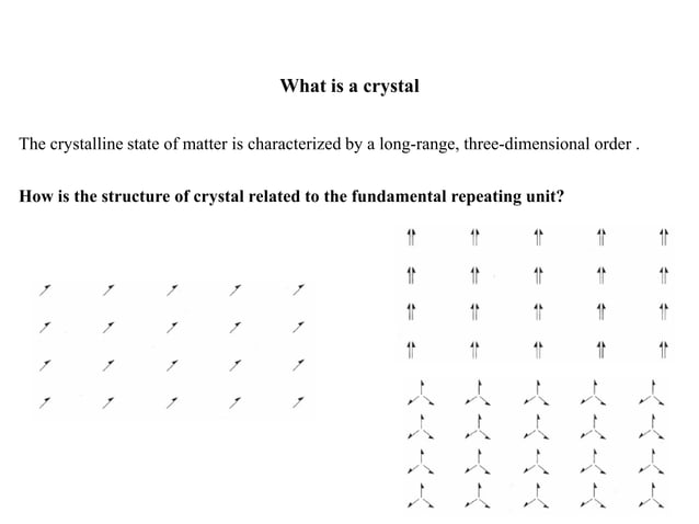 BT631-13-x-ray_crystallography_crystal_symmetry | PPT
