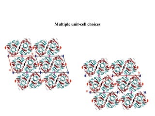 BT631-13-x-ray_crystallography_crystal_symmetry | PPT
