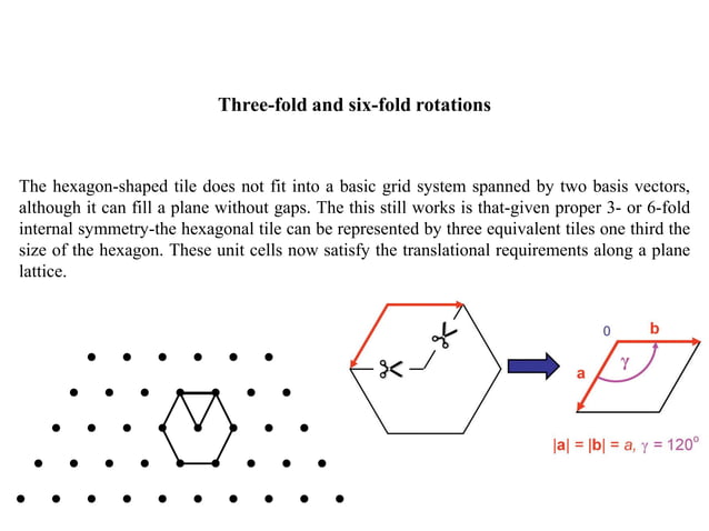 BT631-13-x-ray_crystallography_crystal_symmetry | PPT