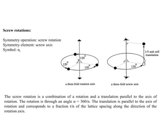 BT631-14-X-Ray_Crystallography_Crystal_Symmetry | PDF