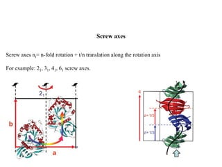 BT631-14-X-Ray_Crystallography_Crystal_Symmetry | PDF