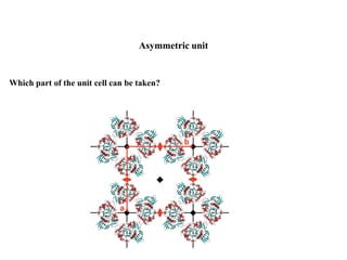 BT631-14-X-Ray_Crystallography_Crystal_Symmetry | PDF