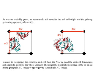 BT631-14-X-Ray_Crystallography_Crystal_Symmetry | PDF