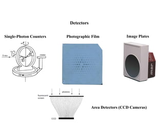 BT631-14-X-Ray_Crystallography_Crystal_Symmetry | PDF