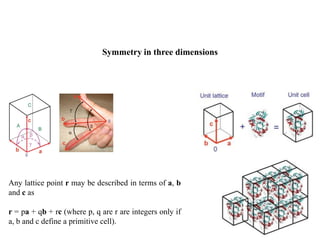 BT631-14-X-Ray_Crystallography_Crystal_Symmetry | PDF