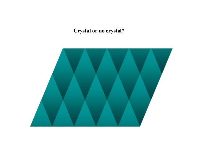 BT631-14-X-Ray_Crystallography_Crystal_Symmetry